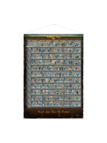 Wallscroll Fallout - Skill Tree - Xzone.sk